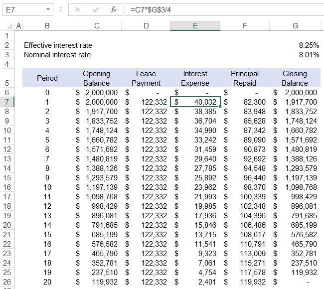 Nominal Interest Rate In Excel Example