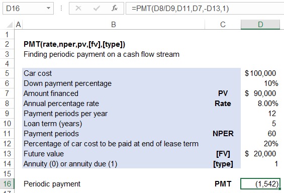 Excel PMT Function Calculation Example